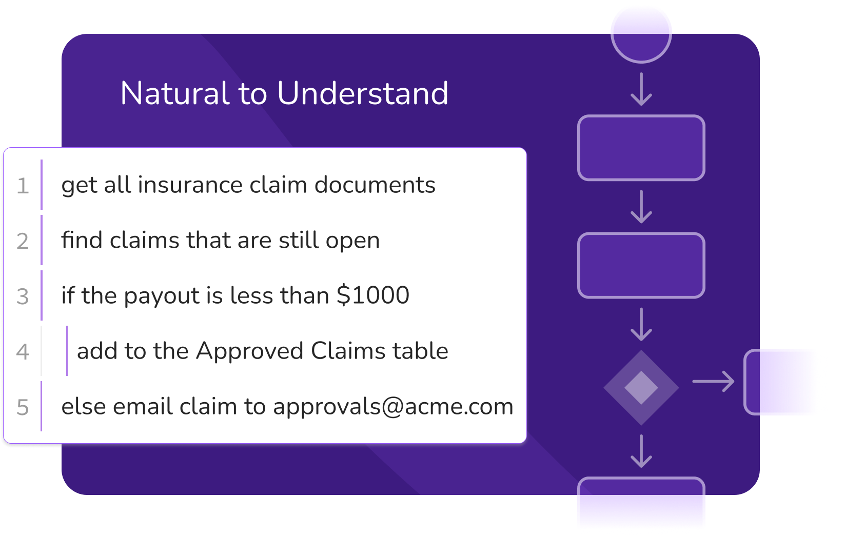 Partners - Kognitos - The Most Trusted AI Automation Platform